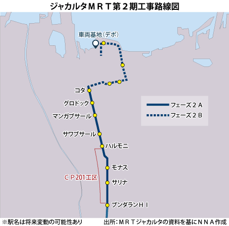 MRT第2期工事、出発進行 清水JVが最初の工区受注へ - NNA ASIA・インドネシア・運輸