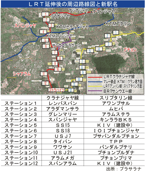 KL南西部のアクセス向上：LRT延伸区間、あす全面開通 - NNA ASIA・マレーシア・運輸