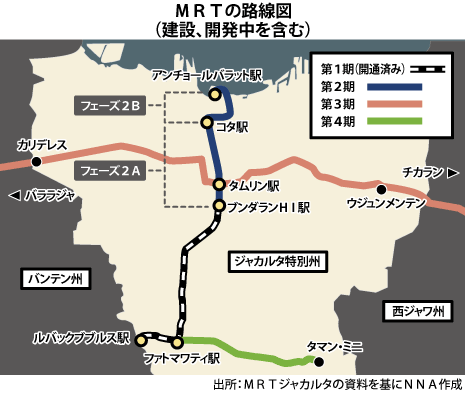 首都MRT第2期、事業費26兆ルピアに増額 - NNA ASIA・インドネシア・マクロ・統計・その他経済